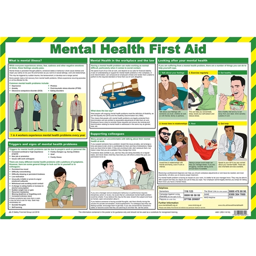 Laminated A2 Mental Health First Aid Poster - 55121718 - 5037331026442 ...